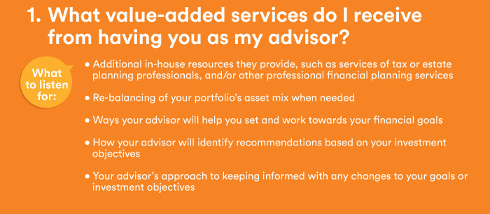 5 Questions To Ask Your Financial Advisor Infographic Tangerine